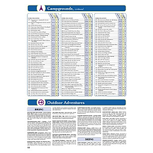 Delorme California Atlas & Gazetteer