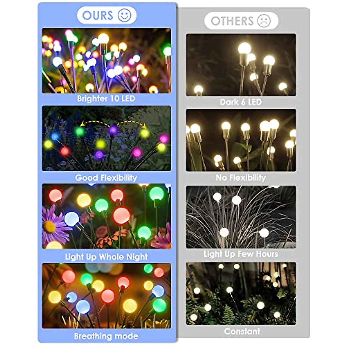 ZWOOS 4-Pack 10 LED Solar Firefly Lights, Solar Outdoor Lights Waterproof for Garden, Patio, Yard - Light Up Whole Night (RGB)