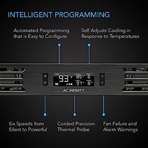 AC Infinity CLOUDPLATE T6, Rack Mount Fan 1U, Front Exhaust Airflow, for Cooling AV, Home Theater, Network 19” Racks