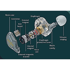 CCA-CA2 Custom-made Subwoofer in-Ear Earphones, HiFI Stereo Lightweight Noise Isolating Sport IEM Wired Headphones/Earbuds/Headsets with Detachable Cable (without Mic, Pomegranate red)