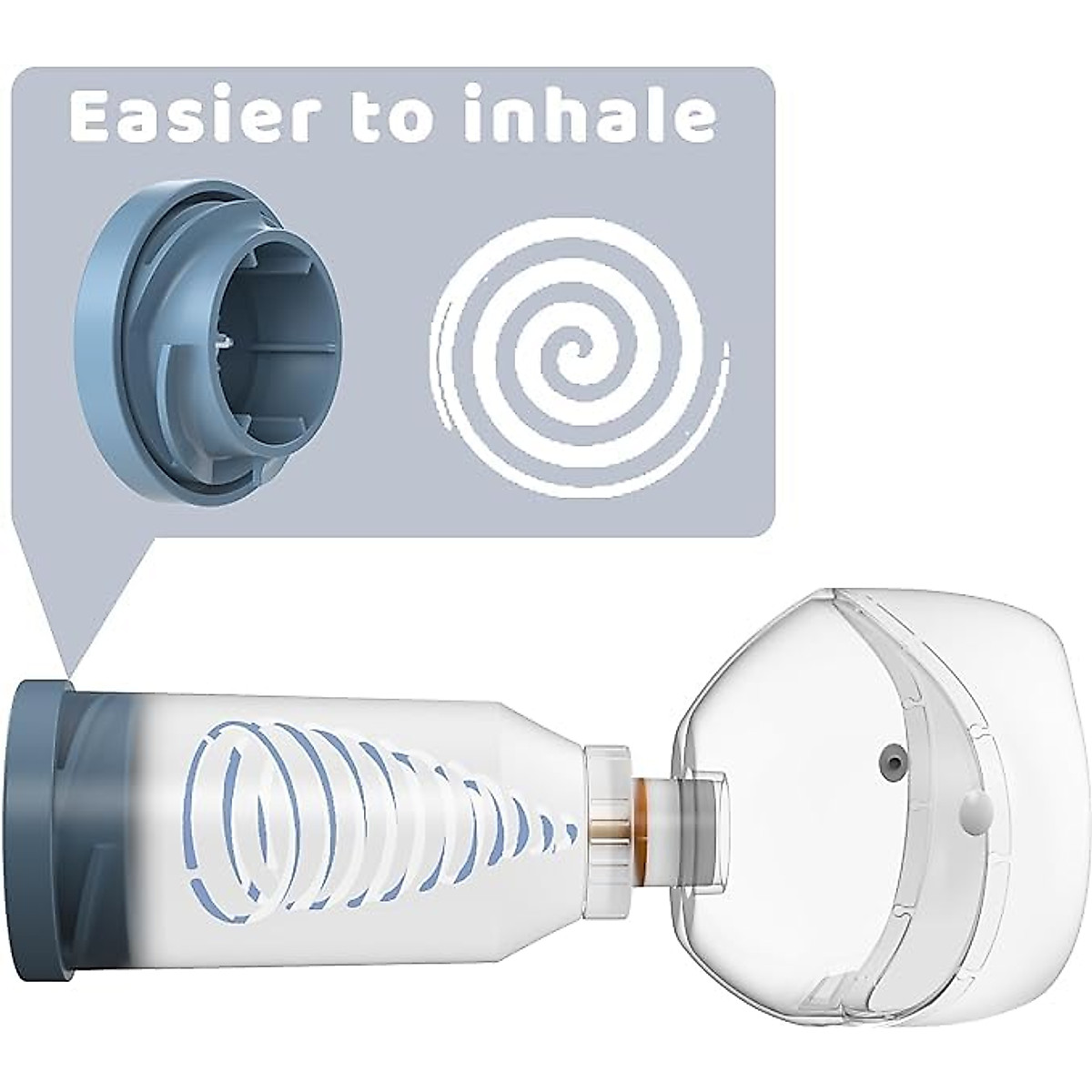 Pet Aerosol Chamber for Cats and Dogs - Larger Mask to Cover Snout and Mouth Which Make Pets Clam and Comfortablely - Specially Designed for Pets (S - Cats & Puppy)