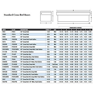 Lund 79301 58" Black Aluminum Cross Bed Tool Box