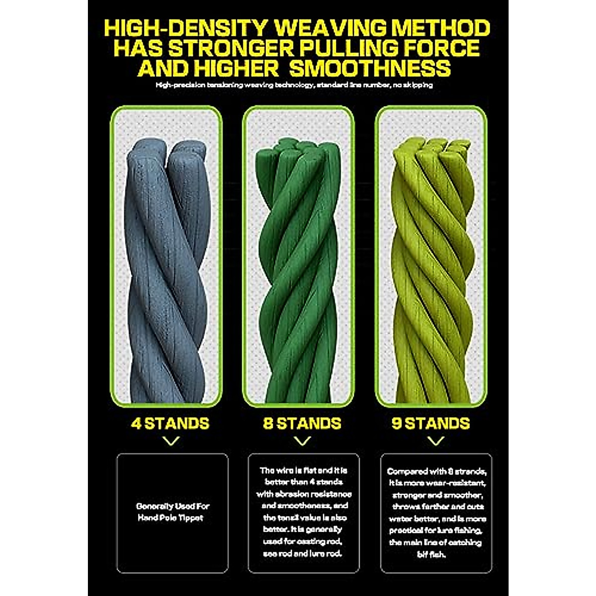 Braided Fishing Line 9 Strands 8 Strands PE Multicolor Fishing Lines Braid 500m Strong Strength Fish Line 18LB-100LB