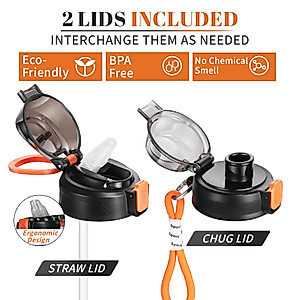 Feeljuly 1 Gallon Water Bottle with Straw, 128 oz Large Bottles Times to Drink, Reusable Leak Proof Jug Handle, 2 Lids BPA Free Big Sports for Fitness Gym Camping Grey