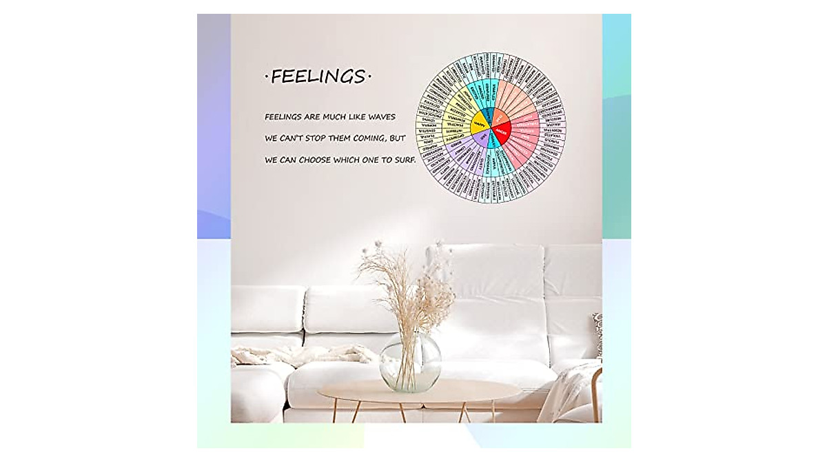 Hotop Feelings Wheel Wall Decals for Mental Health – 16 x 21 Inches