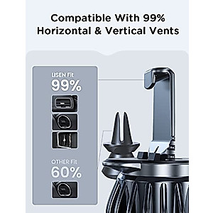 LISEN Magnetic Phone Holder for Car Cell Phone Magnet for Car Magnetic Car Mount 6 Strong Magnets Universal Vent Phone Mount for Car Compatible with All 4”-13” Tablets & Smartphones