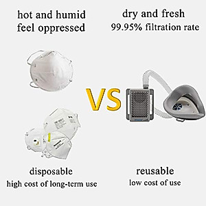 Personal Wearable Electrical Air Purifying Mask with Rechargable Air Filter,Portable Mini Air Purifier