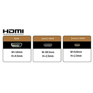 JSER CYFPV 90 Degree Up Angled FPV Micro HDMI Male to HDMI Male Flat Cable 50cm Compatible for FPV HDTV Multicopter Aerial Photography Support 1080p 60hz