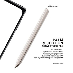iPad Air Pencil with Palm Rejection, PERMARK Stylus Pen Compatible with (2018-2024) Apple iPad Pro (11/12.9/13 Inch),iPad Air 3rd/4th/5th/6th Gen,iPad 6/7/8/9/10th Gen,iPad Mini 5/6th Gen (White)