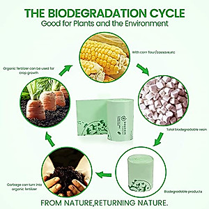 SQUEEZE master 43Gallon Large Compost Tumbler Bin -Outdoor Garden Rotating-with 100% 2.6Gallon/ 9.8 Liter-100 Counts Compostable Trash Bags