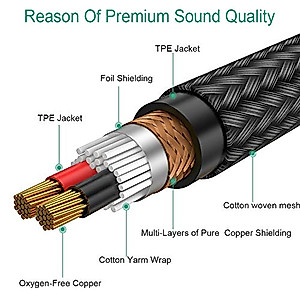 JOMLEY 3.5mm to XLR Cable, XLR to 3.5mm Unbalanced Aux Micphone Cbale, 1/8 inch Mini Jack Stereo to XLR Male Cord Adapter for Cell Phone, Laptop, Speaker, Mixer - 3.3ft