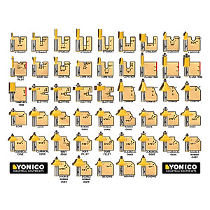 YONICO Router Bits Set 50 Bit 1/2-Inch Shank 17502