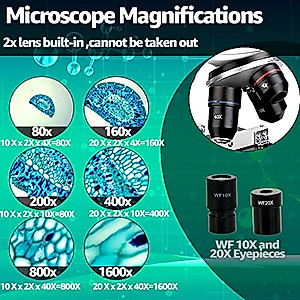 SVBONY SV605 Compound Binocular Microscope 80X-1600X,Two-Layer Mechanical Stage Microscope, Microscope for Adults Teens Students, Microscopes with Science Kits, Dual LED Illumination