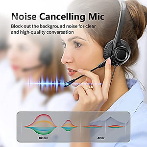 YBINYNA USB Headset with Microphone for PC, Noise Cancelling & Audio Controls Computer Headset 3.5mm Jack/USB Connection for Cell Phone/Call Center/Skype/Zoom/Webinar