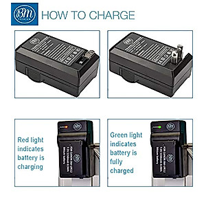 BM Premium 2-Pack of LP-E12 Batteries and Charger for Canon EOS-M, EOS M2, EOS M10, EOS M50, EOS M50 II, EOS M100, EOS M200, SX70 HS, Rebel SL1 Camera