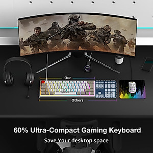 MAGIC-REFINER 60% Gaming Keyboard and Mouse Combo,PBT Dye Sublimation Keycap,Wired Ergonomic Mechanical Keyboard+RGB Lightweight Honeycomb Mouse,12000 DPI Optical Sensor for PC/Mac (White/Red Switch)