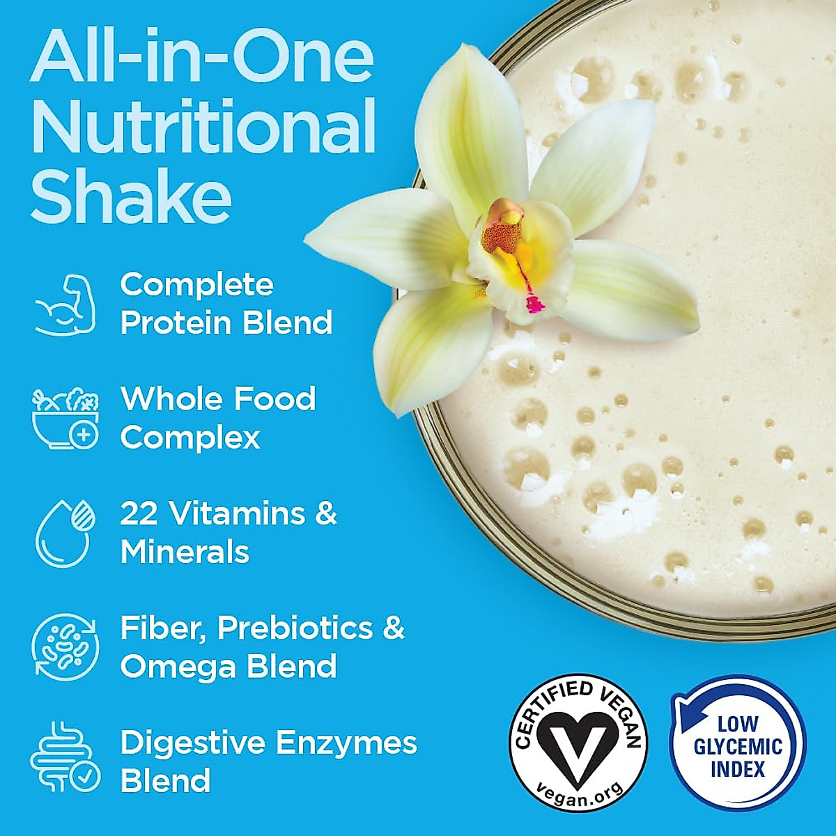 Vegansmart Naturade Plant Based Vegan Protein Powder - All-in-One Nutritional Shake Protein Blend - Gluten Free & Non-GMO - Vanilla - 2 Pack (30 Servings)