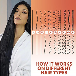 Amazonliss Hair Straightening Brazilian Treatment Tanino - Taninoplastia Hair Treatment - Smoothing, Hydrating, Repairing, Extreme Shine Effect - Formaldehyde Free - 2.03 Fl.oz (Tanino)