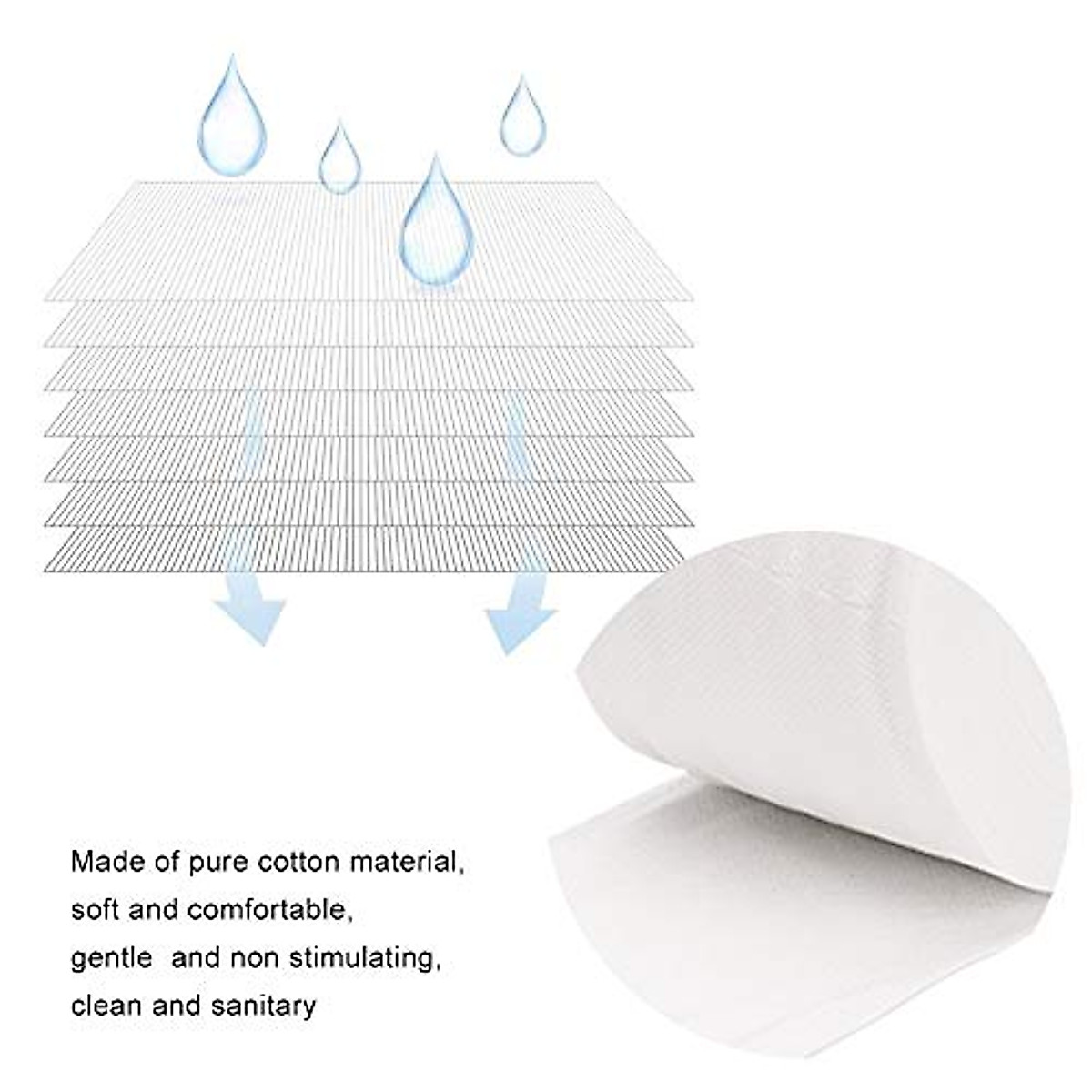 Disposable Soft Face Towel, 30M Cotton Roll Cleansing Cotton Towel Makeup Remover Washcloth Cotton Wipes for Beauty Salon and Home Skin Care