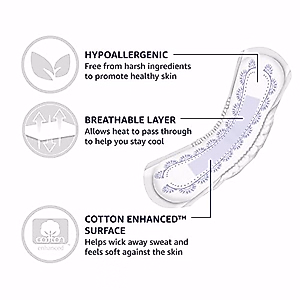 Amazon Basics Ultra Thin Incontinence, Bladder Control & Postpartum Pads for Women, Regular Length, Light Absorbency, 30 count, 1 Pack (Previously Solimo)