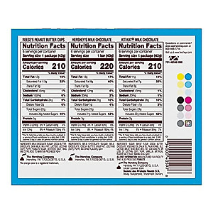 REESE'S, HERSHEY'S and KIT KAT Milk Chocolate Assortment Full Size, Easter Candy Bars Variety Pack, 27.3 oz (18 Count)