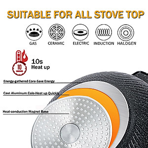 Feipone Non Stick Wok Pan with Lid, 12.5 In Granite Stir Fry Pan for Cooking, 32 cm 6 Q Wok with Induction Bottom for Glass, Ceramic, Gas Stove Top, PFOA Free (FP-W-A1)