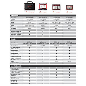 Launch Tech US Version X-431 Torque III Professional Automotive Code Assist Scan Tools, OBD2 Scanner 10.1”inch touch screen Full System Car Diagnostic Scan Tool, Free Update (301190720)