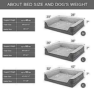 Orthopedic Dog Bed, Bolster Couch Dog Bed for Large Dogs, Removable Washable Cover Pet Bed, Foam Nonskid Dog Mat (Large(36''*26''), Grey)