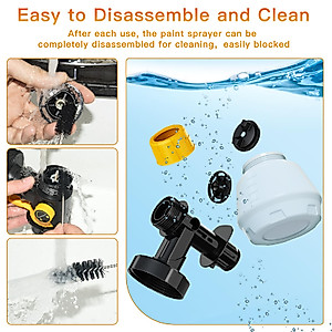 Xynover Cordless Paint Sprayer for Dewalt 20V MAX Battery, HVLP Spray Paint Gun with Brushless Motor and 4 Copper Nozzle 200W Paint Sprayer for Home Interior Exterior Paint(Battery Not Included)