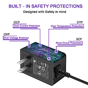 [5V 3A 15W] Raspberry Pi 3 Case, iUniker Pi 3 b+ Case, Raspberry Pi 3 Power Supply with Switch Raspberry Pi Power Supply (UL Listed)
