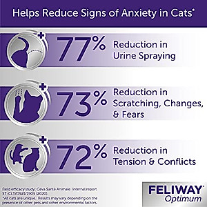 FELIWAY Optimum Cat, Enhanced Calming Pheromone Diffuser, 30 Day Starter Kit (48 mL)