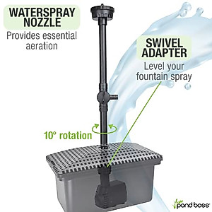 POND BOSS Filter Kit with Pump , 1 pack