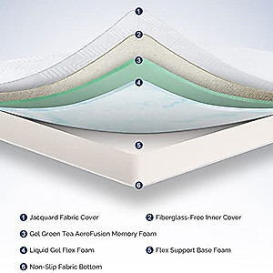 IULULU Queen Mattress 8 Inch, Cooling Gel Infused Memory Foam Mattresses Medium Firm Mattress in a Box Regulates Temperature, Made in USA, 80''×60''