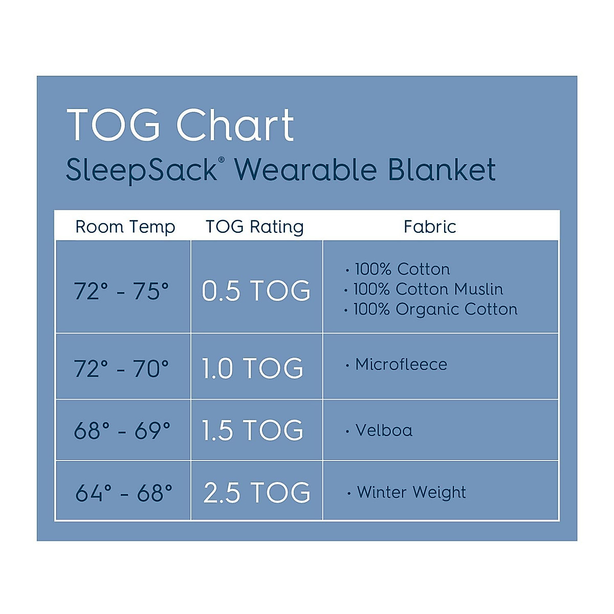 HALO SleepSack, 100% Cotton Wearable Blanket, Swaddle Transition Sleeping Bag, TOG 0.5, Cream, Small, 0-6 Months