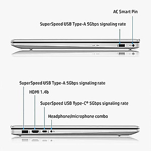 HP 17.3" HD Touchscreen Business Laptop, 11th Gen Intel Core i7-1165G7, Windows 11 Pro, 32GB RAM, 1TB SSD, Backlit Keyboard, HDMI, WiFi 6, Webcam, Long Battery Life, 32GB Durlyfish USB Card