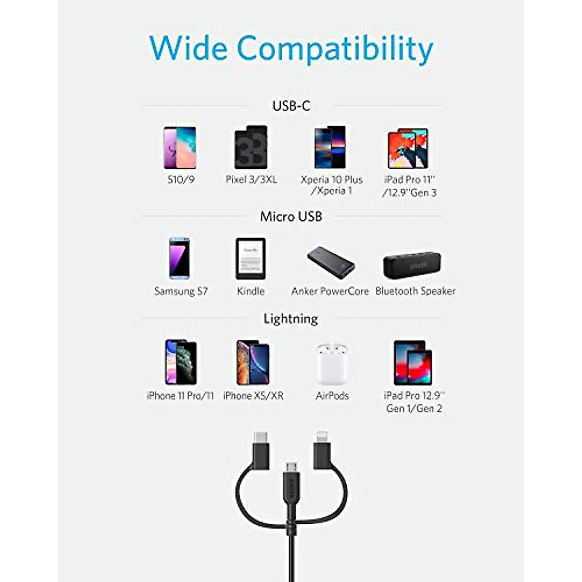 Anker Powerline II 3-in-1 Cable, Lightning/Type C/Micro USB Cable for iPhone, iPad, Huawei, HTC, LG, Samsung Galaxy, Sony Xperia, Android Smartphones, iPad Pro 2018 and More(3ft, Black)