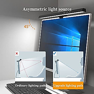 MYHXQ Monitor Light Bar Monitor Lights with Timing Function USB Powered LED Computer Light Asymmetric Light Source 3 Switchable Light Modes Computer Monitor Light for Desk/Office/Home(Black)