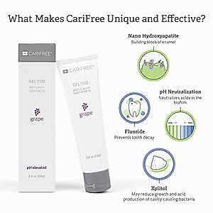 CariFree Gel 1100 (Grape): Anti-Cavity Toothpaste | Nano Hydroxyapatite | Cavity Prevention | Freshens Breath and Moistens Mouth | Dentist Recommended for Oral Care (1-Pack)