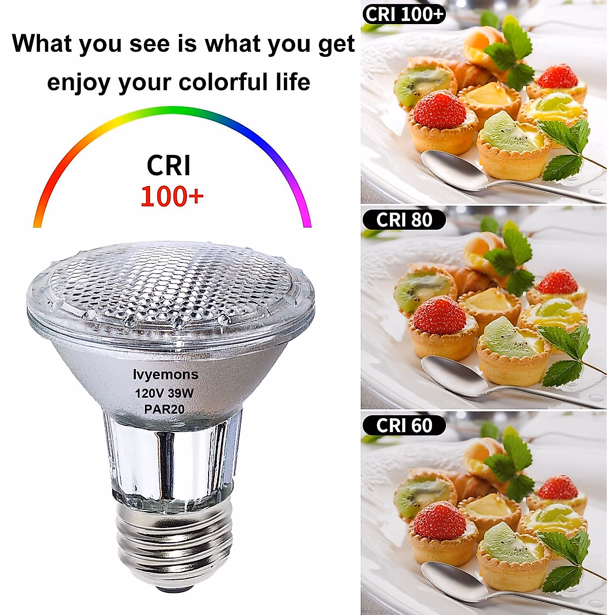 Ivyemons PAR20 Flood 39W 120V 480 Lumens- 2 Pack PAR20 Flood Light Bulbs with E26 Base, PAR20 Dimmable 2800K Warm White, Long Lasting 39W PAR20 Bulb for Recessed Lighting & Hood Range Light Bulbs