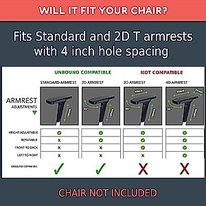 Unbound System by Tecicity | Flight Sim - Set of 2 Removable Modular Chair Mounts Warthog | Orion 2