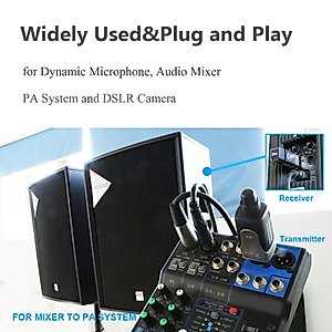 Xvive U3 XLR Microphone Wireless System 2.4GHz Wireless XLR Transmitter and Receiver for Dynamic Microphone, Audio Mixer, PA System
