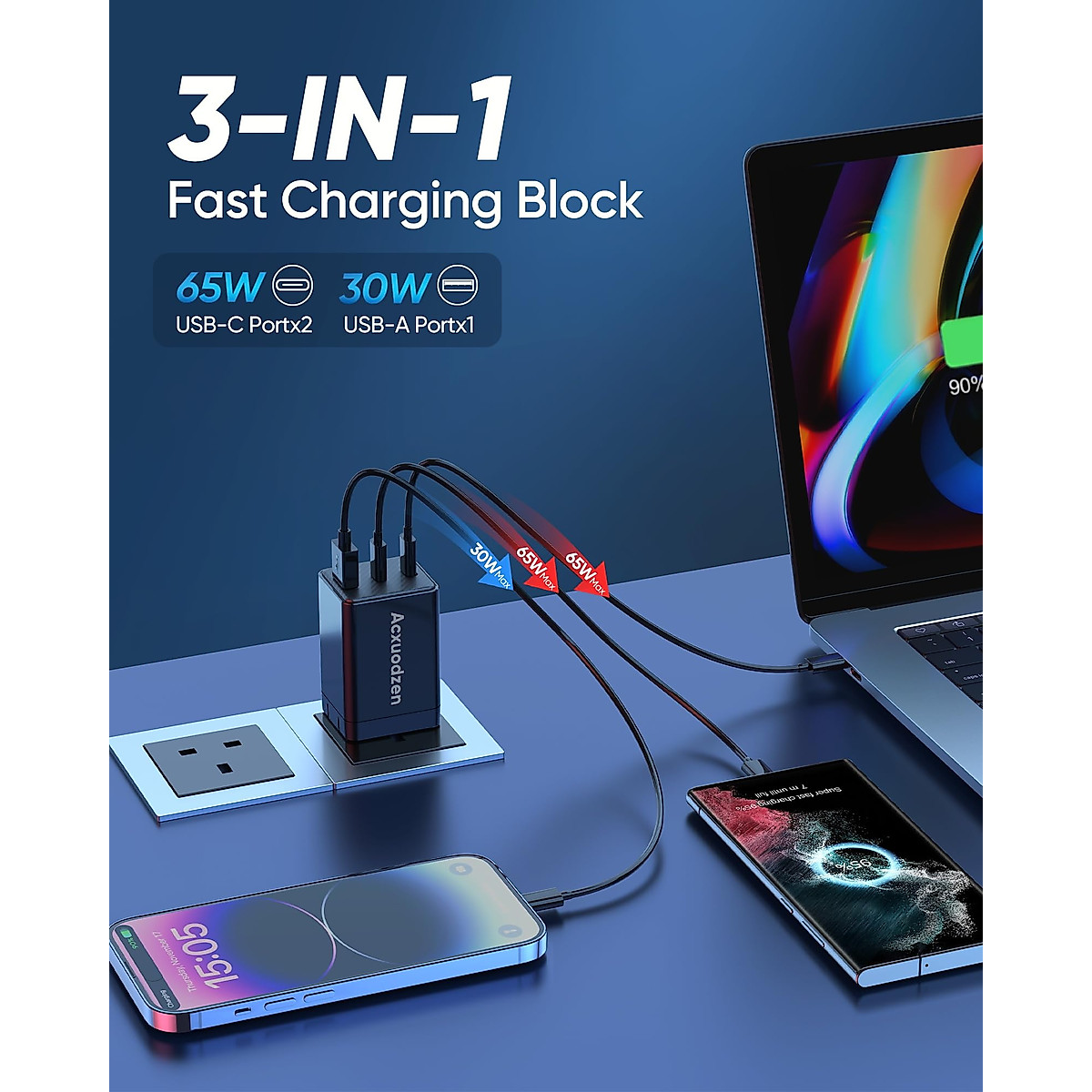 [2 Pack] USB C Charger Block 160W, 3-Port GaN Super Fast Charger, Dual 65W Type C Charging Block, Foldable QC3.0 Laptop Fast Charging for MacBook, iPhone, Samsung, Galaxy, iPad, Android, Black