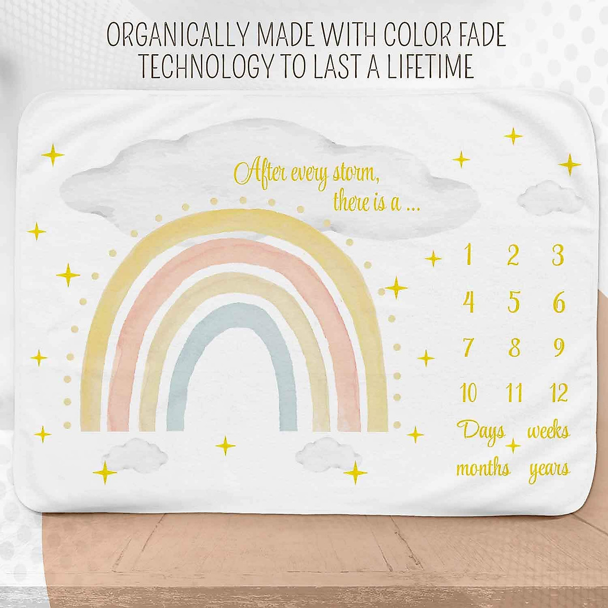 Milestone Blanket Baby Boy or Girl- Baby Monthly Milestone Blanket +Frames- 60"x40" Rainbow Milestone Blanket for Monthly Baby Milestone-Baby Monthly Milestone Blanket Girl-Baby Boy Milestone Blankets