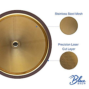 BLUE BREW Pour Over Coffee Filter, Titanium Coated Stainless Steel Coffee Filter, Paperless & Reusable Pour Over Coffee Maker, Double-Layered Mesh Coffee Cone (1-4 Cups), BB1004