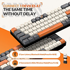 MAGIC-REFINER RK68 60% Wireless Mechanical Keyboard, Bluetooth 5.0/2.4GHz with Dual Mode 2-in-1 Receiver, Compact 68-Key Hot Swappable Gaming Keyboard, Linear Red Switch for PC Mac Xbox Smartphone