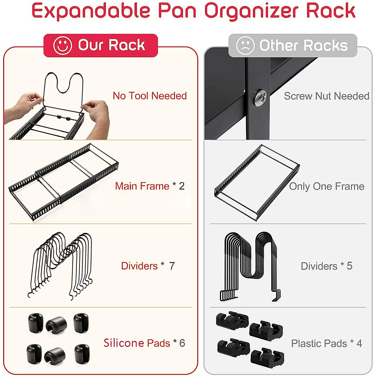 Expandable Pots and Pans Organizers Rack，Pot Cover Rack Grill Pan Rack Sticky Board For Cabinets，Pans Pot Lid Organizer Rack Holder with 7 Adjustable Compartments (7D-bronze)