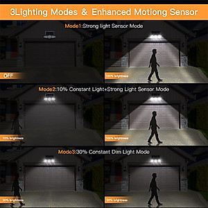 Led Solar Spotlight Home Garden Lighting Street Light Outdoor Human Body Induction Waterproof Wall Light from Dusk to Dawn, Suitable for Garden/Fence/Ditch, 2 Pieces