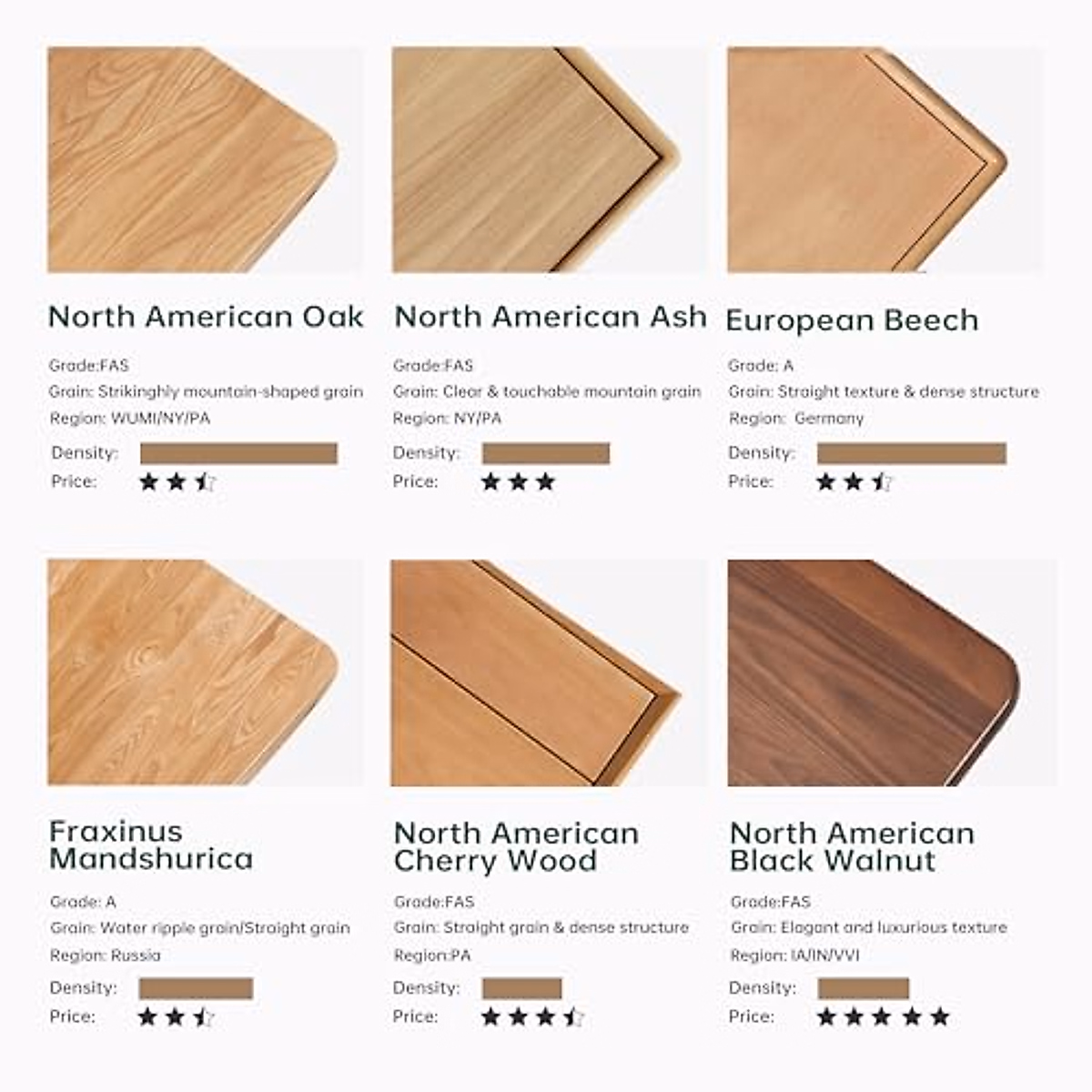 Wayshome Dining Chairs, Kitchen Chairs, 100% Oak Solid Wood Modern Chair with Curved Backrest Kitchen & Dining Room Chairs Modern Chair for Living Room (Walnut)