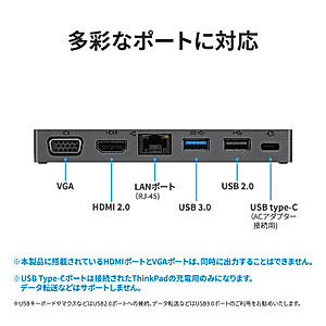 Lenovo Powered USB-C Travel Hub