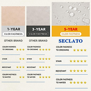 SECLATO Patio Chair Cushion 20"x20" Waterproof Outdoor Seat Cushions for Patio Furniture Garden Sofa Couch Chair Cushions with Handle and Adjustable Straps, 2 Pack, Light Grey